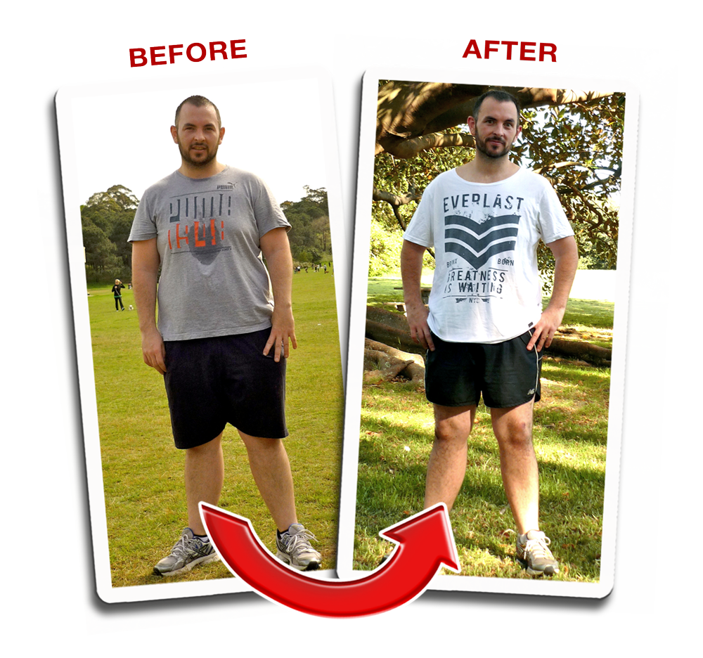 Online Personal Trainer & Body Transformation Challenge In Australia