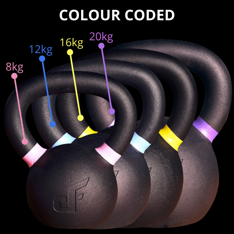 Dangerously Fit Premium 20kg Kettlebell - Cast Iron Powder Coated