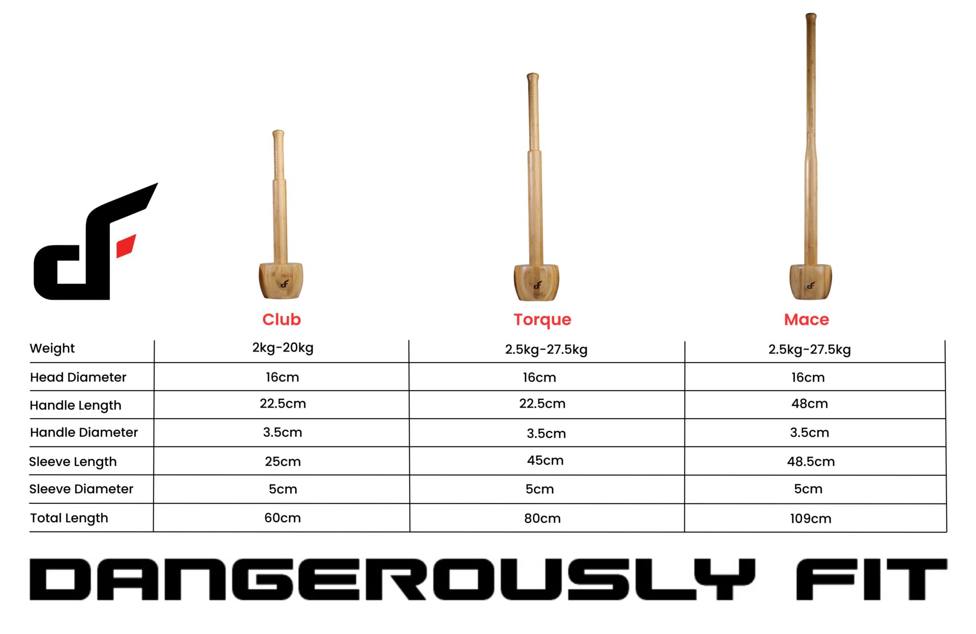 Maverick Club & Mace - Adjustable Bamboo Macebell