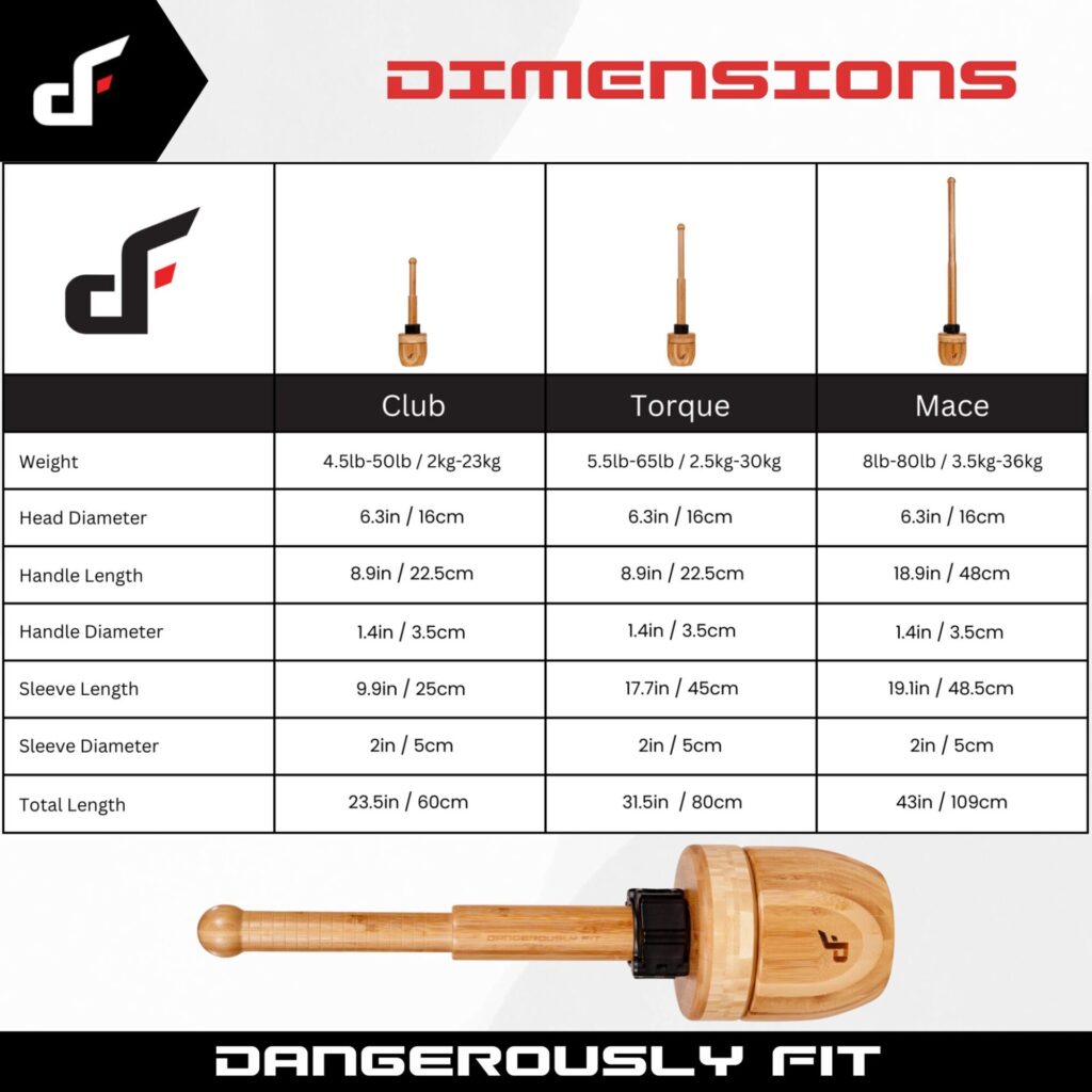 Maverick Club - Adjustable Club - Dangerously Fit